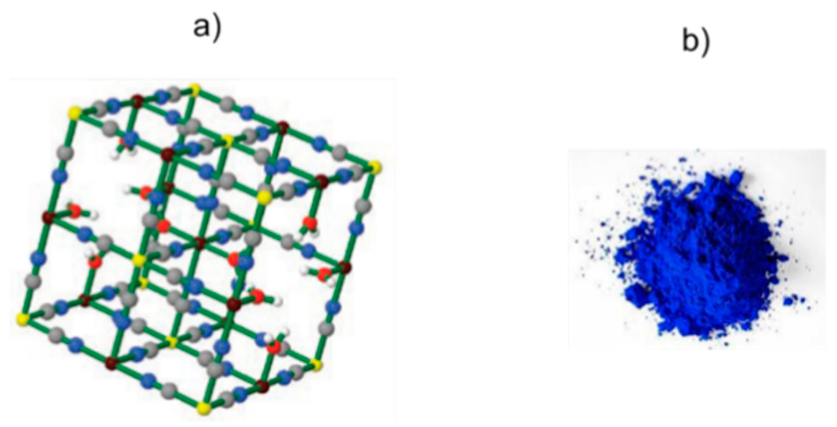 Prussian Blue: A Safe Pigment with Zeolitic-Like Activity