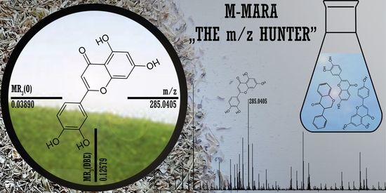 IJMS | Free Full-Text | Mass Spectral Filtering by Mass-Remainder ...