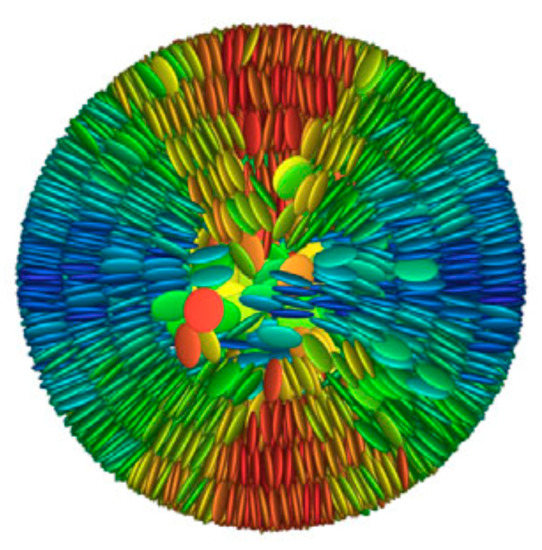 Charge Mobility in Discotic Liquid Crystals