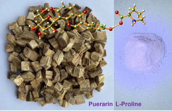 IJMS | Free Full-Text | Enhancing the Physiochemical Properties of ...