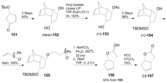Lactones in the Synthesis of Prostaglandins and Prostaglandin Analogs