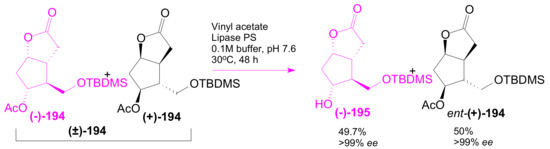 IJMS | Free Full-Text | Lactones in the Synthesis of Prostaglandins and ...