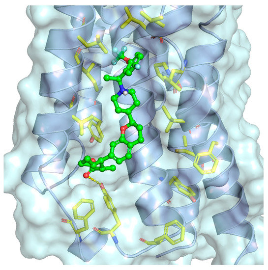 Pharmacology of Free Fatty Acid Receptors and Their Allosteric Modulators