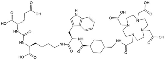 PSMA-D4 Radioligand for Targeted Therapy of Prostate Cancer: Synthesis ...