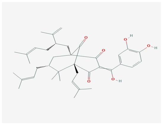 Garcinol—A Natural Histone Acetyltransferase Inhibitor and New Anti ...