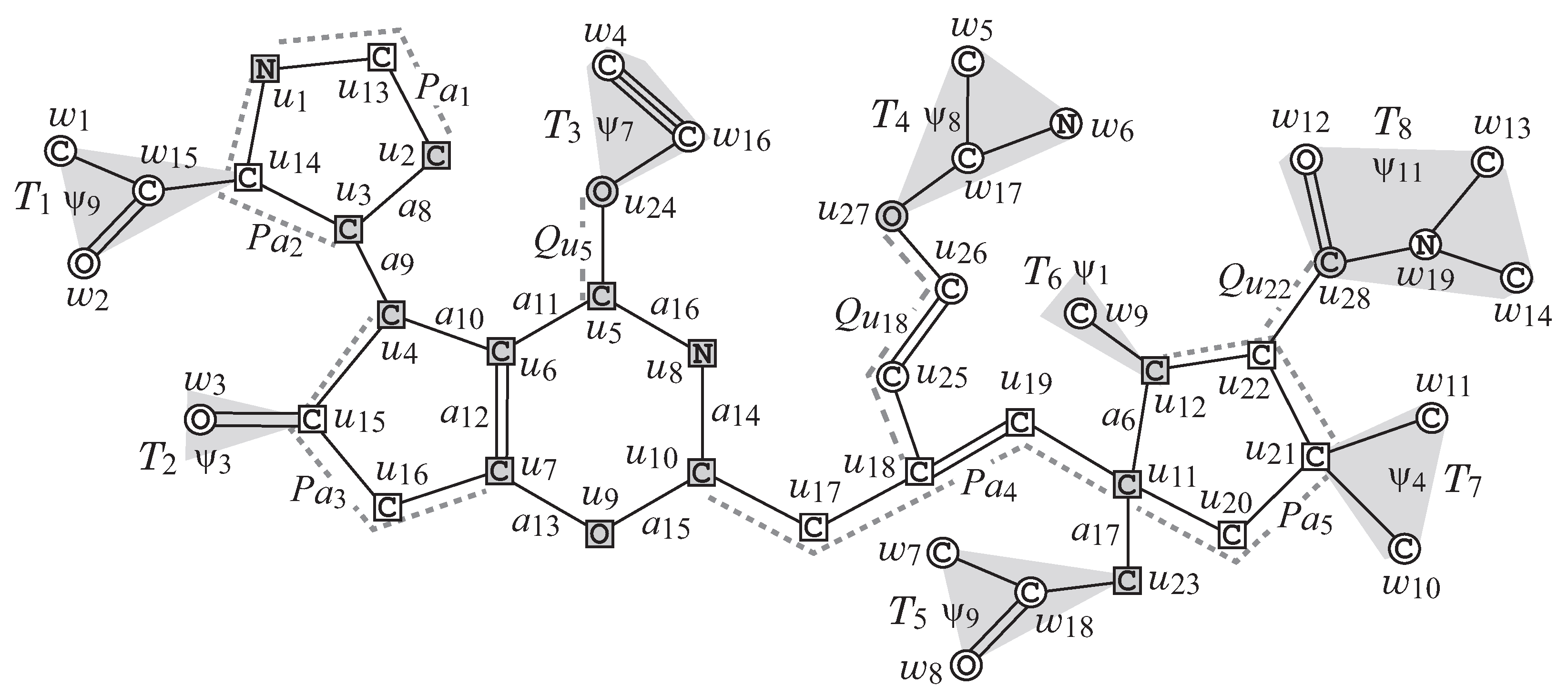 An Inverse QSAR Method Based on a Two-Layered Model and Integer Programming