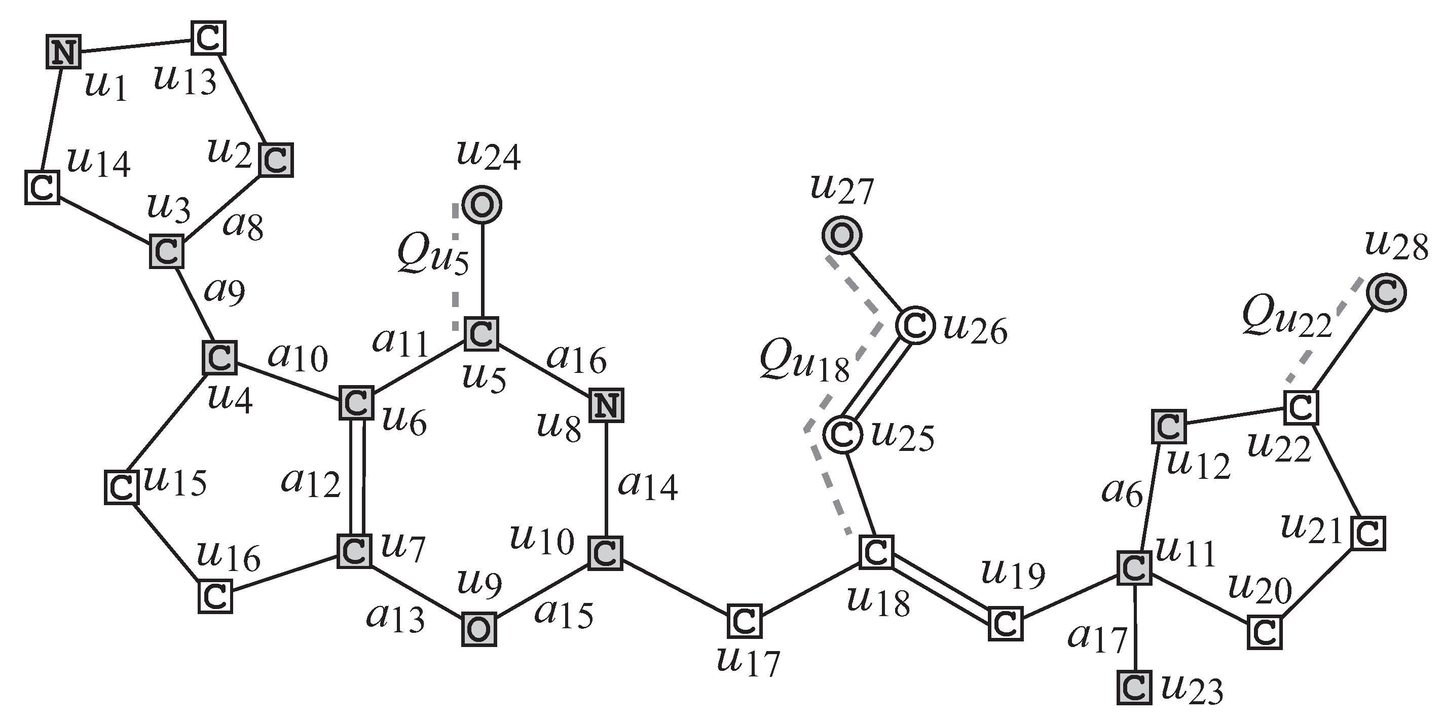 An Inverse QSAR Method Based on a Two-Layered Model and Integer Programming