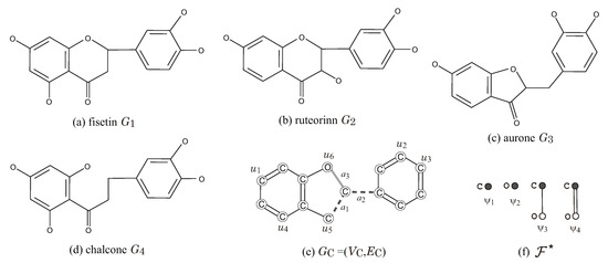 An Inverse QSAR Method Based on a Two-Layered Model and Integer Programming