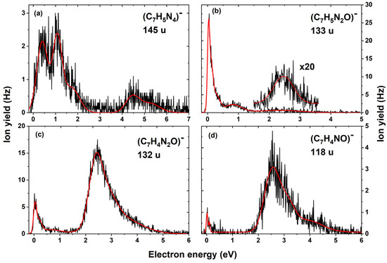 Ring-Selective Fragmentation in the Tirapazamine Molecule upon Low ...