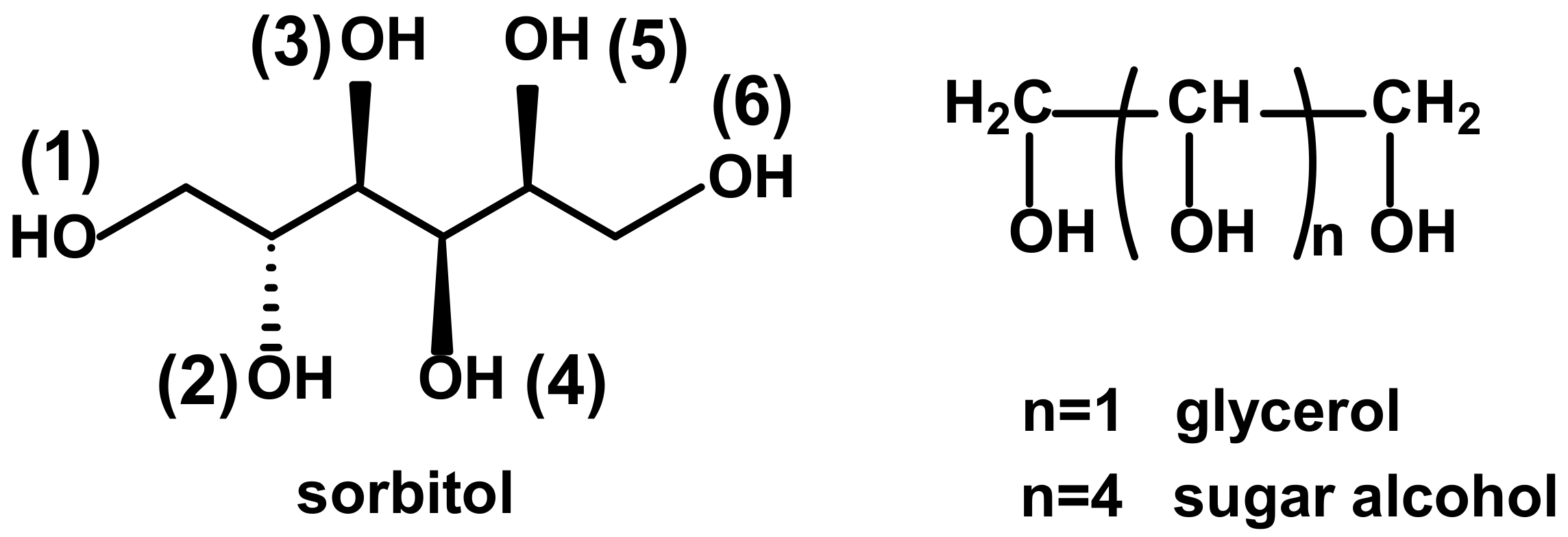 Kinetically Equivalent Functionality and Reactivity of Commonly Used ...
