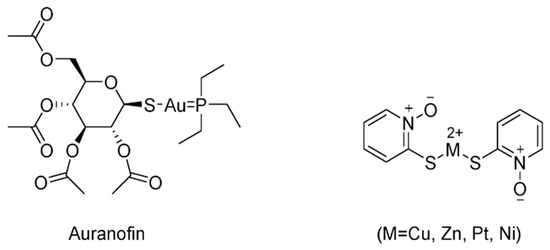 Advances in the Development Ubiquitin-Specific Peptidase (USP) Inhibitors