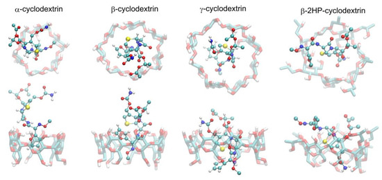 IJMS | Free Full-Text | Molecular Structure of Cefuroxime Axetil ...