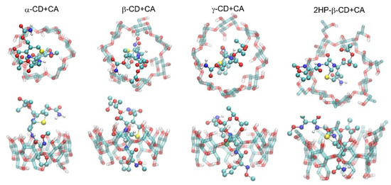 IJMS | Free Full-Text | Molecular Structure of Cefuroxime Axetil ...