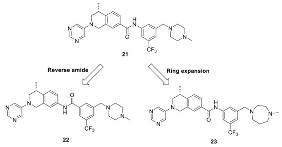 The Journey of DDR1 and DDR2 Kinase Inhibitors as Rising Stars in the ...
