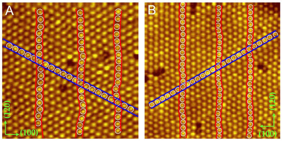 Strain-Relief Patterns and Kagome Lattice in Self-Assembled C60 Thin ...