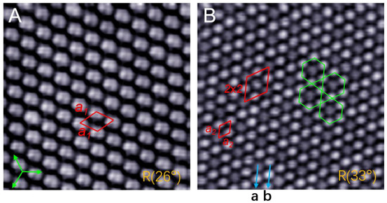 Strain-Relief Patterns and Kagome Lattice in Self-Assembled C60 Thin ...
