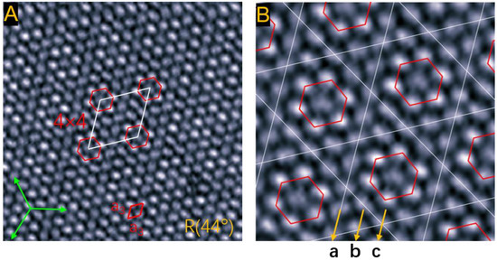 Strain-Relief Patterns and Kagome Lattice in Self-Assembled C60 Thin ...