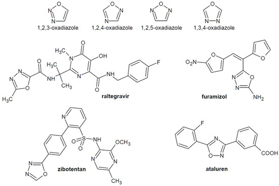 Antimicrobial Activity of 1,3,4-Oxadiazole Derivatives