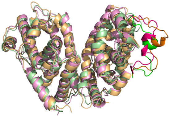 In Silico Prediction of the Mechanism of Action of Pyriproxyfen and 4 ...