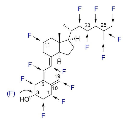IJMS | Free Full-Text | Design and Synthesis of Fluoro Analogues of ...