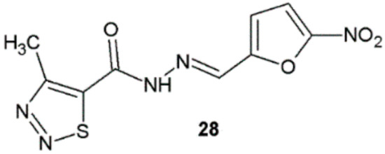 IJMS | Free Full-Text | Updated Information on Antimicrobial Activity ...