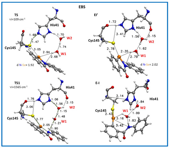IJMS | Special Issue : Enzymes as Targets for Drug Development II