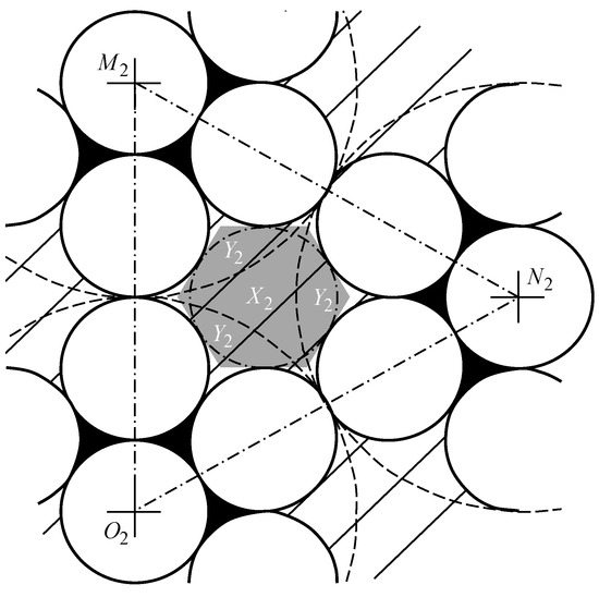 Fractal-Percolation Structure Architectonics in Sol-Gel Synthesis