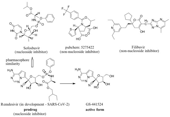 Potential Novel Thioether-Amide or Guanidine-Linker Class of SARS-CoV-2 ...