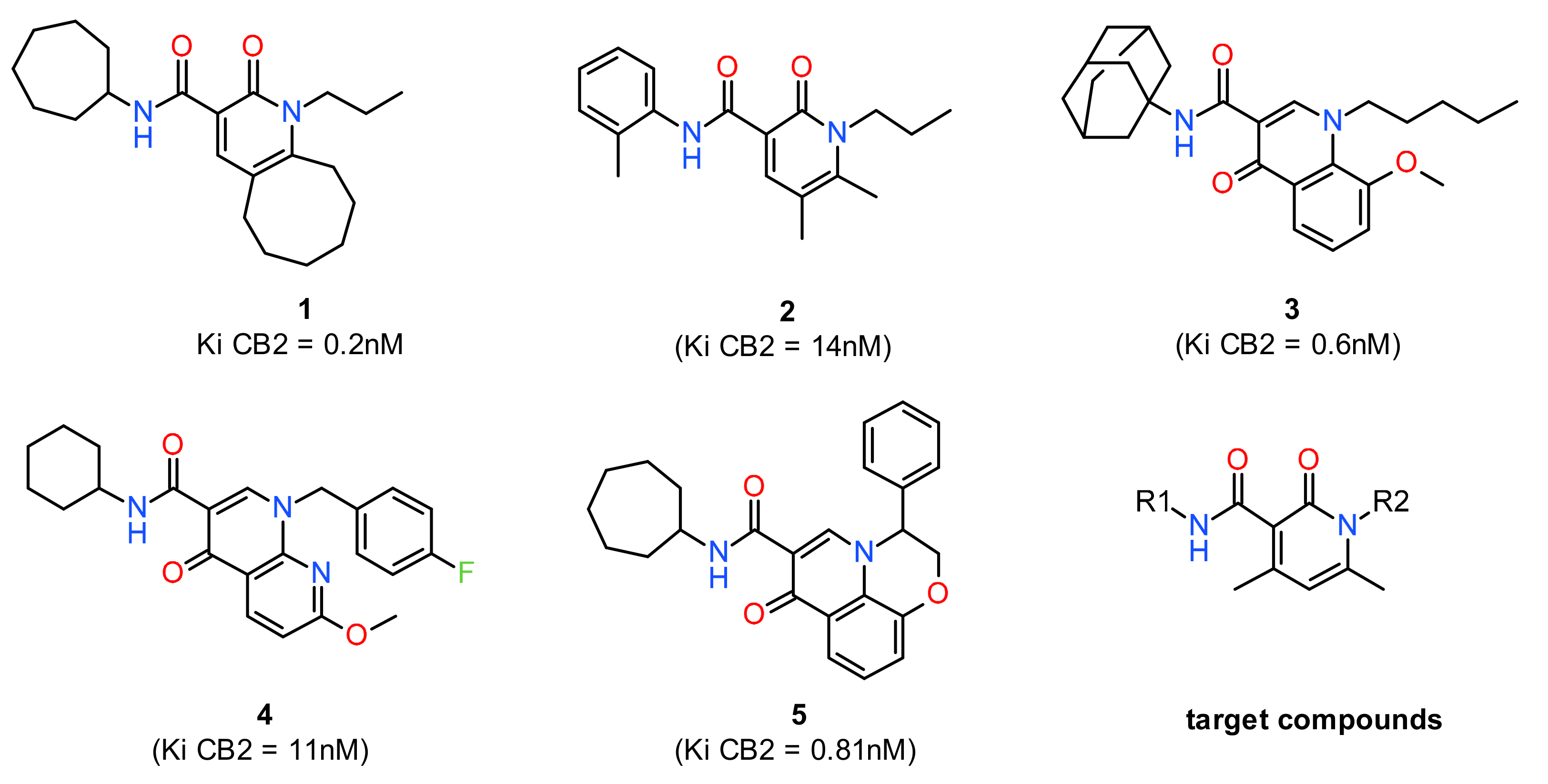 IJMS | Free Full-Text | New Pyridone-Based Derivatives as Cannabinoid ...