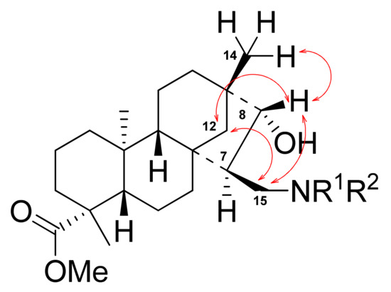 Synthesis and Biological Application of Isosteviol-Based 1,3-Aminoalcohols