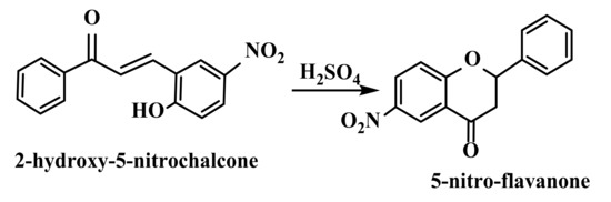 Anticancer Activity of Natural and Synthetic Chalcones