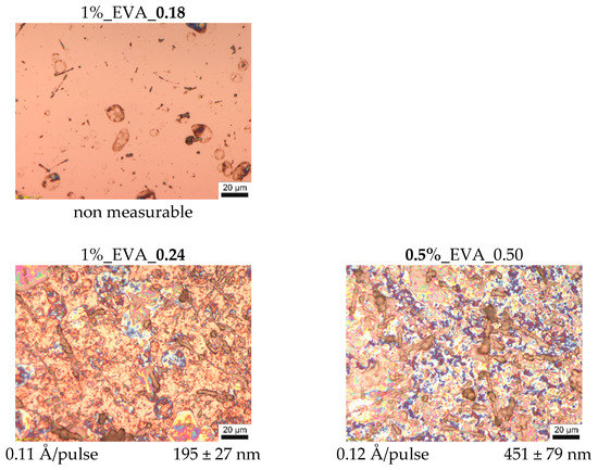 Towards Understanding the Chemical Structure Modification of EVA ...
