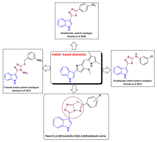 New Bioactive Fused Triazolothiadiazoles as Bcl-2-Targeted Anticancer ...