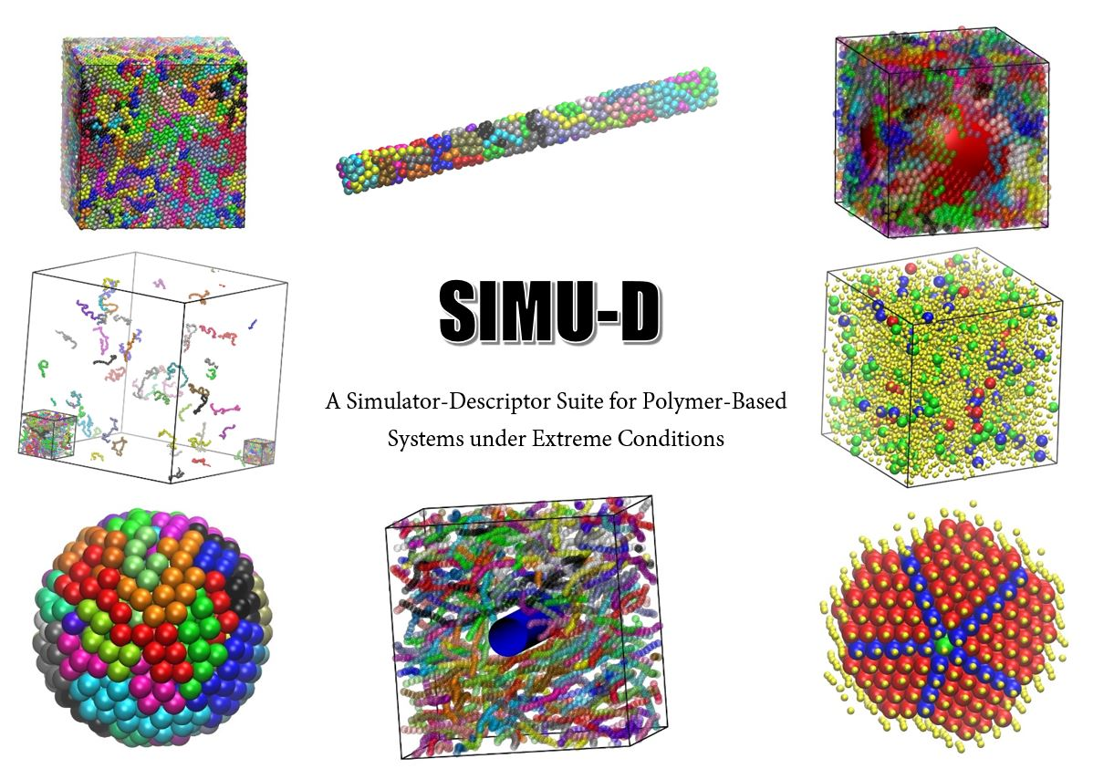 IJMS | Free Full-Text | Simu-D: A Simulator-Descriptor Suite for ...