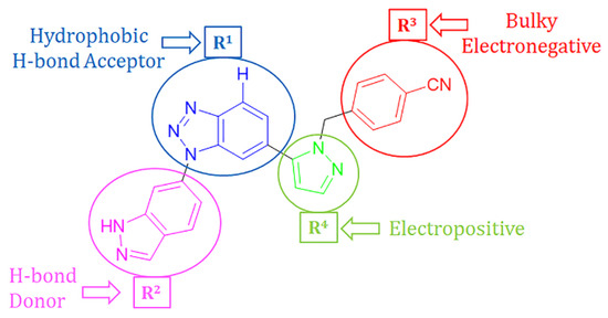 Generation of Non-Nucleotide CD73 Inhibitors Using a Molecular Docking ...