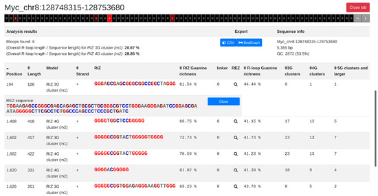 R-Loop Tracker: Web Access-Based Tool for R-Loop Detection and Analysis ...