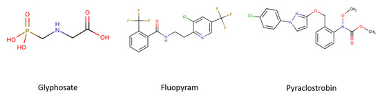 IJMS | Free Full-Text | Effects of Pesticides on Longevity and ...