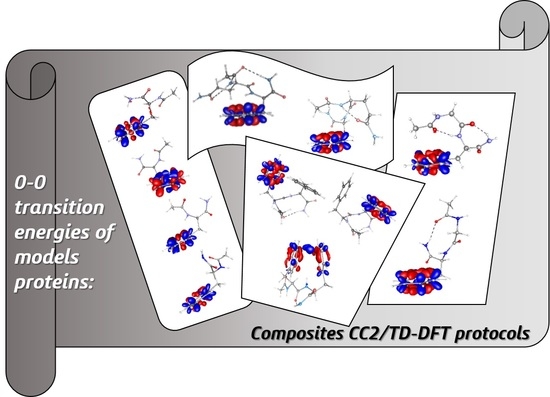 IJMS | Free Full-Text | Excited States Computation of Models of ...