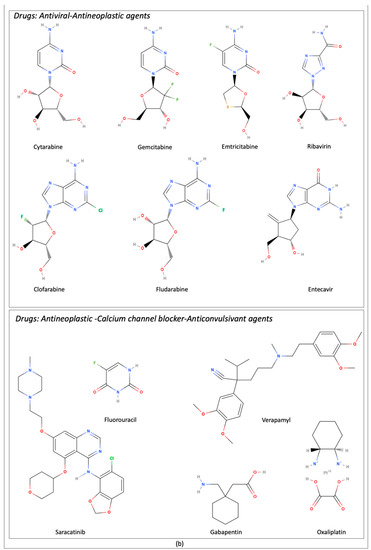 OCTN1: A Widely Studied but Still Enigmatic Organic Cation Transporter ...