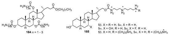 From Marine Metabolites to the Drugs of the Future: Squalamine ...