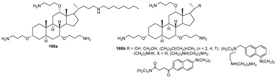 From Marine Metabolites to the Drugs of the Future: Squalamine ...