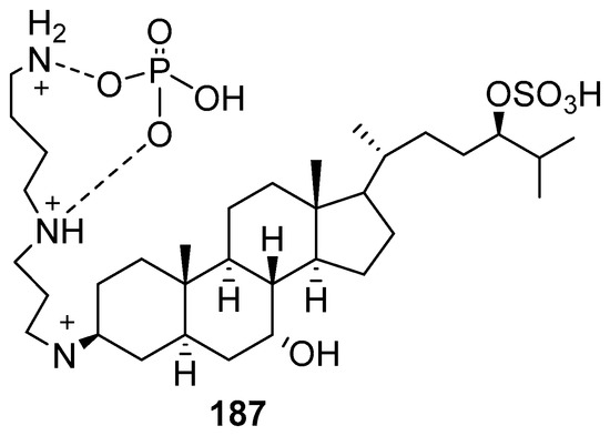From Marine Metabolites to the Drugs of the Future: Squalamine ...