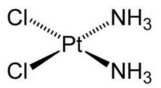 Pharmacological Effects of Cisplatin Combination with Natural Products ...