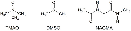 DMSO and TMAO—Differences in Interactions in Aqueous Solutions of the K ...