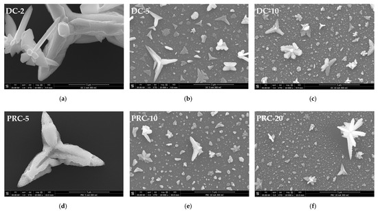 Seedless Cu Electroplating on Ru-W Thin Films for Metallisation of ...