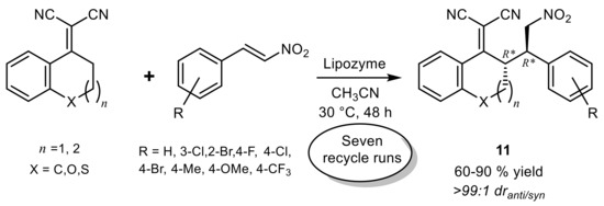 Stereoselective Promiscuous Reactions Catalyzed by Lipases