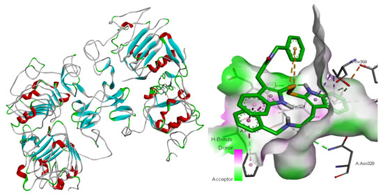 Ssgraphcpi A Novel Model For Predicting Compound Protein Interactions Based On Deep Learning