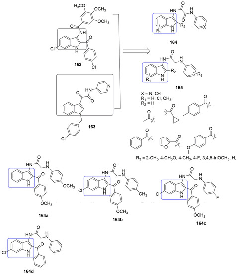 A Review of the Recent Developments of Molecular Hybrids Targeting ...
