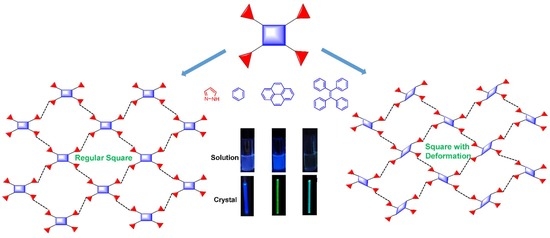 IJMS | Free Full-Text | Supramolecular Hydrogen Bonding Assembly from Non-Coplanar Aromatic ...