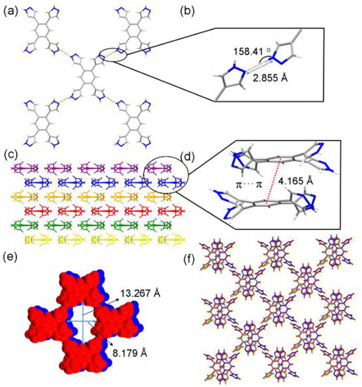 Supramolecular Hydrogen Bonding Assembly from Non-Coplanar Aromatic Tetra-1H-Pyrazoles with ...